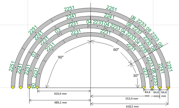 K-Rail Geometrie - 3rail Wiki
