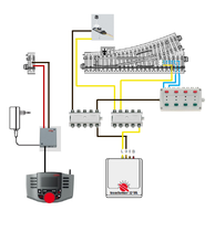 Märklin 66361 - 3rail Wiki