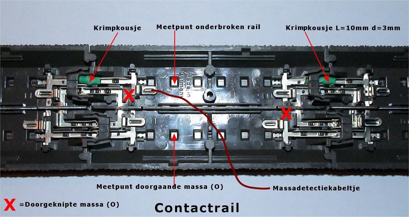 Märklin Contactrail zelf maken (C-rail) - 3rail Wiki