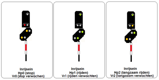 Märklin 76397 - 3rail Wiki