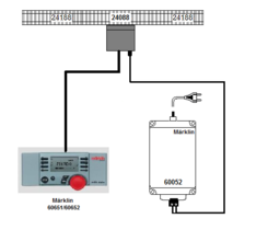 Märklin 60032 - 3rail Wiki