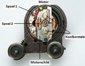 Fleischmann 1470 - 3rail Wiki