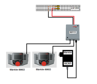 Märklin 66361 - 3rail Wiki