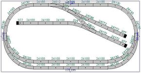 Portaal:Rails - 3rail Wiki