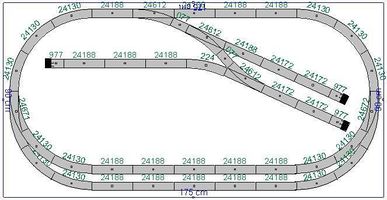 Portaal:Rails - 3rail Wiki