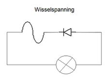Analoog bestuurde wisselstraten - 3rail Wiki