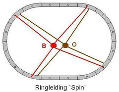 Categorie:Aansluitschema Bekabeling en Stekker - 3rail Wiki
