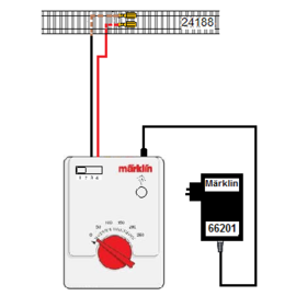 Märklin 66201 - 3rail Wiki
