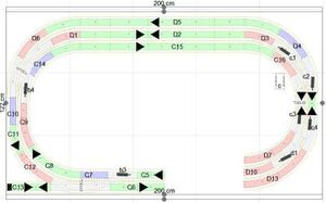 C-rail Baanplannen Forumleden - 3rail Wiki
