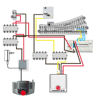 Aansluitschema Wissels - 3rail Wiki