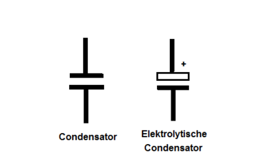 Condensator - 3rail Wiki